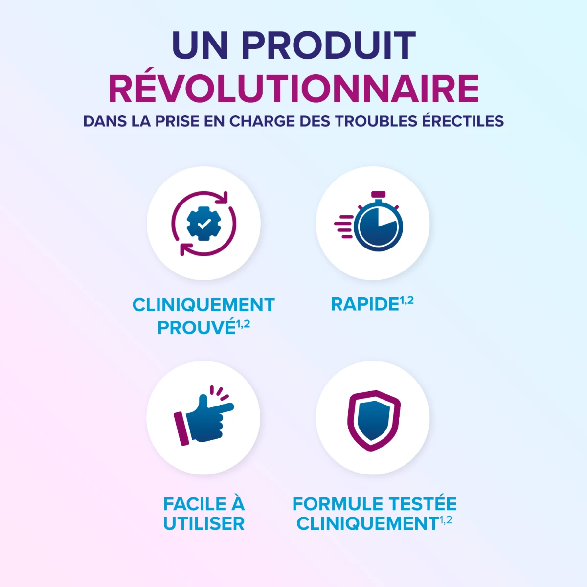 EROXON Eroxon Stimgel